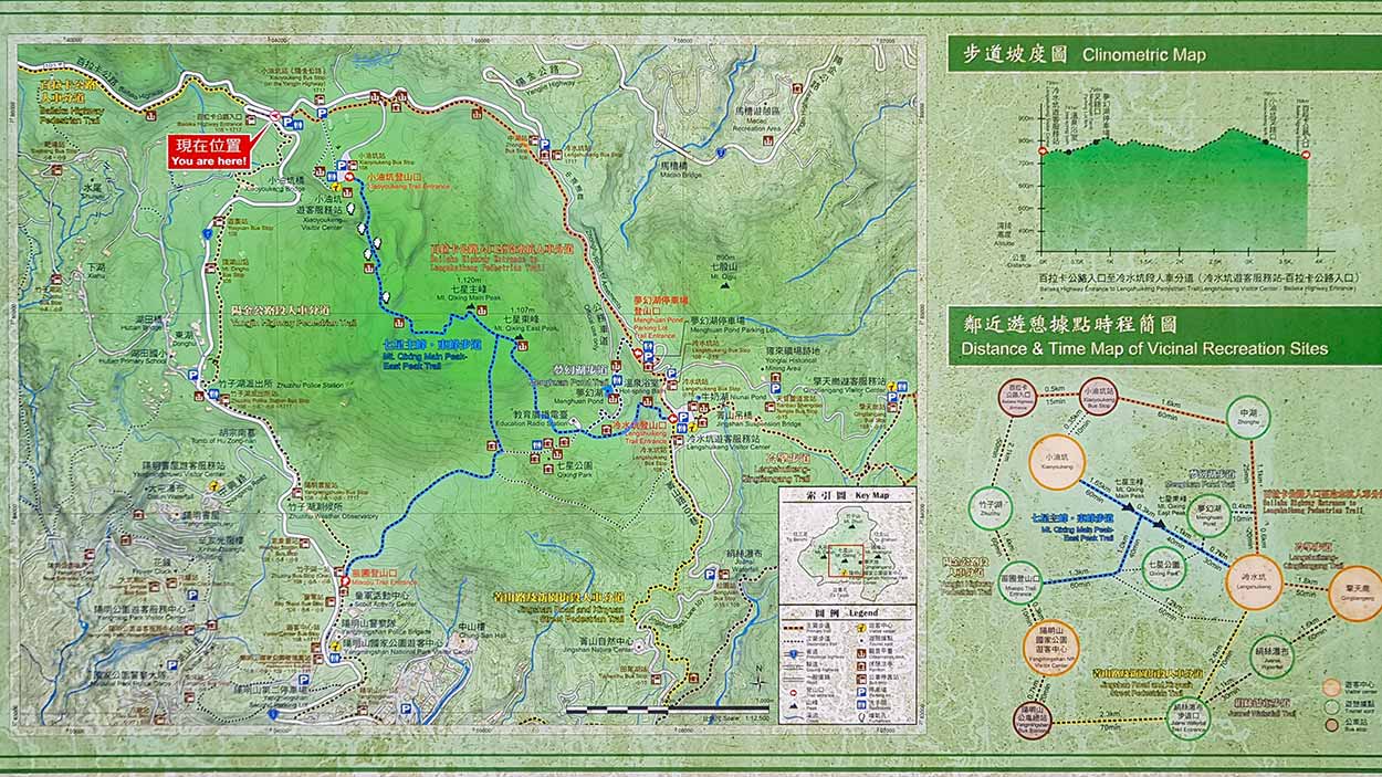 Yangmingshan National Park Map